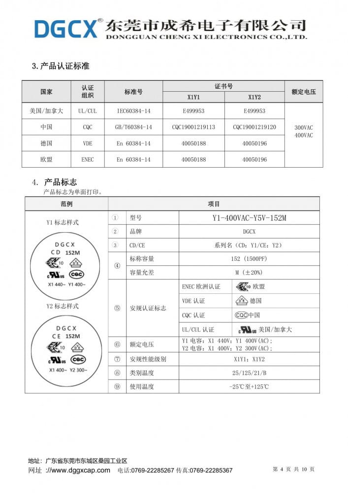 DGCX approval document page 4