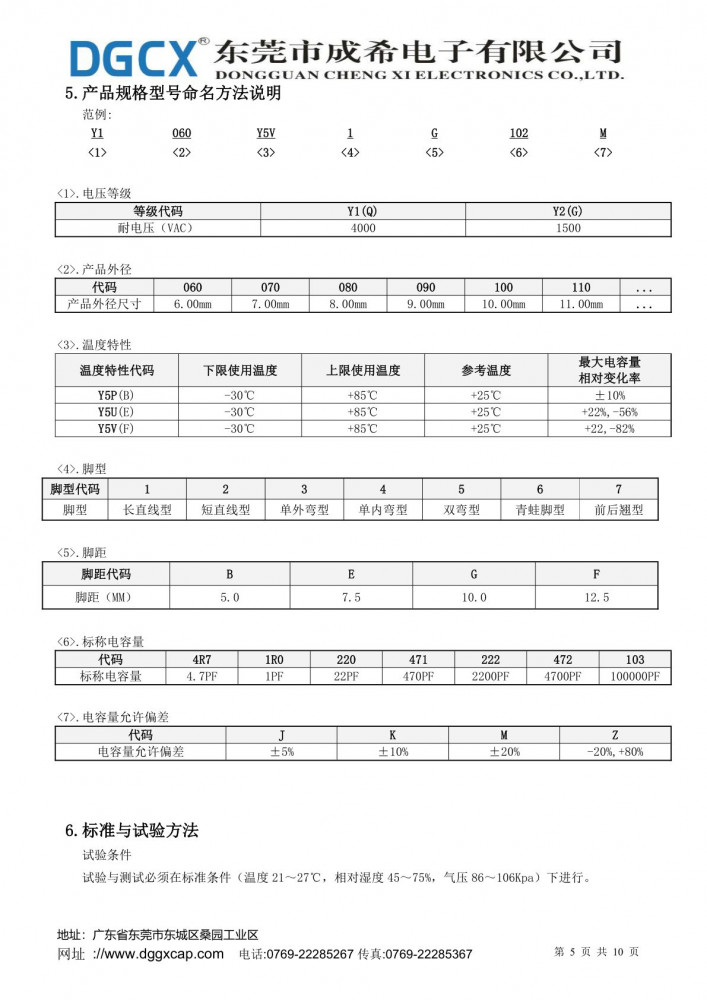 DGCX approval document page 5