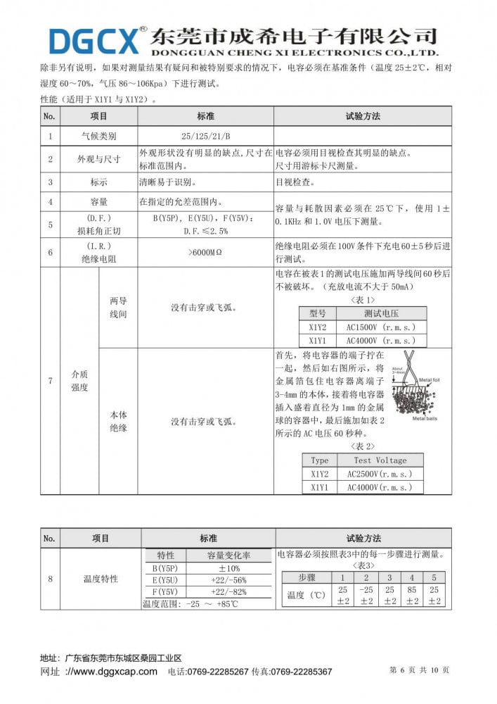 DGCX approval document page 6