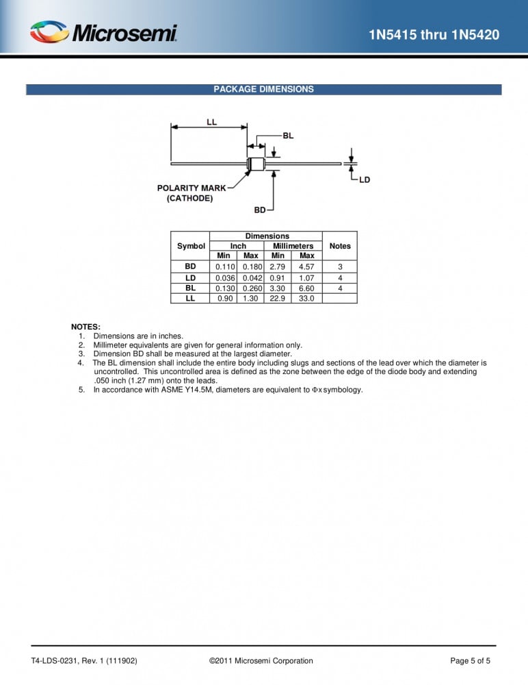1N5418 datasheet page 5
