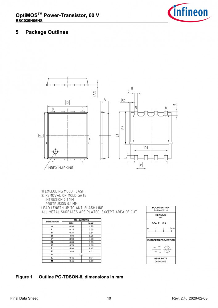 BSC039N06NS datasheet page 10