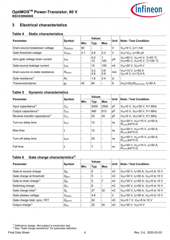 BSC039N06NS datasheet page 4