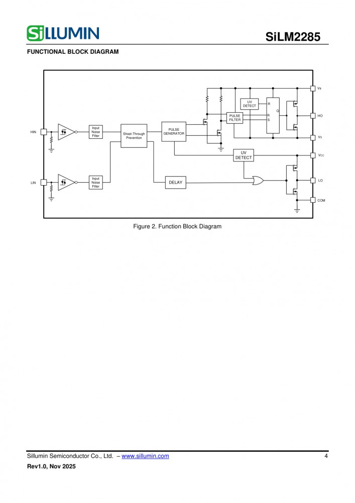 SiLM2285 datasheet page 4