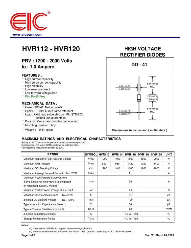 EIC HVR120 datasheet page 1