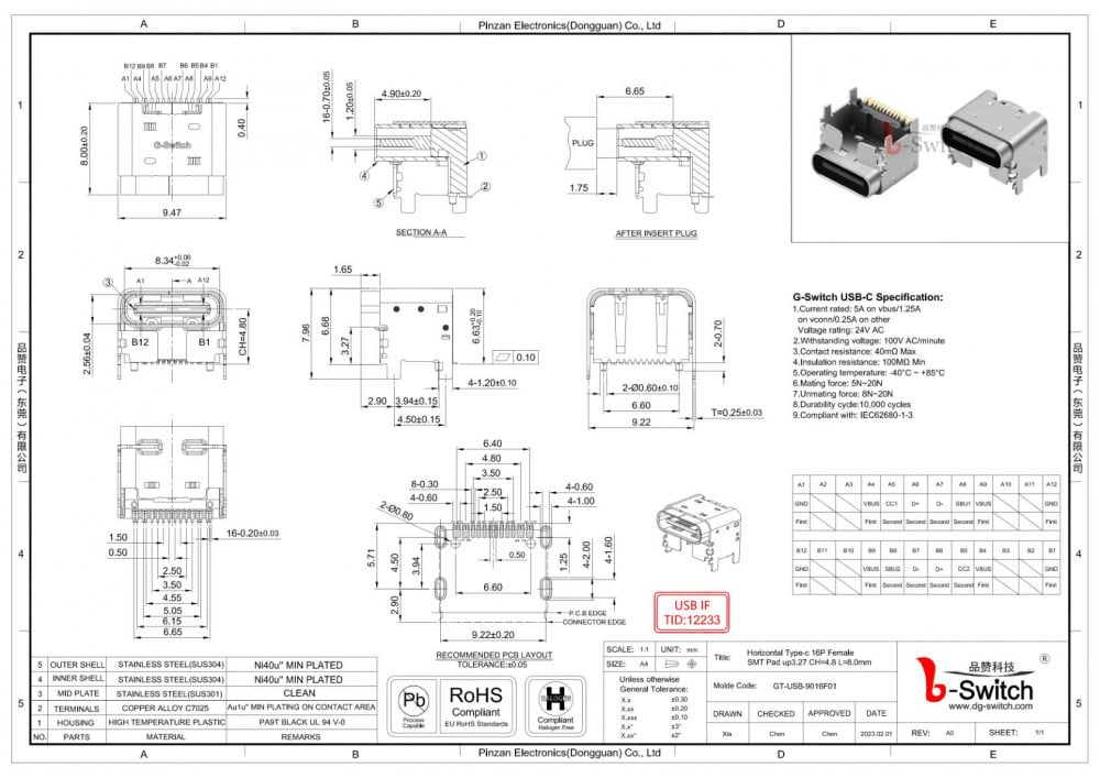 GT-USB-9016F01 technical drawing