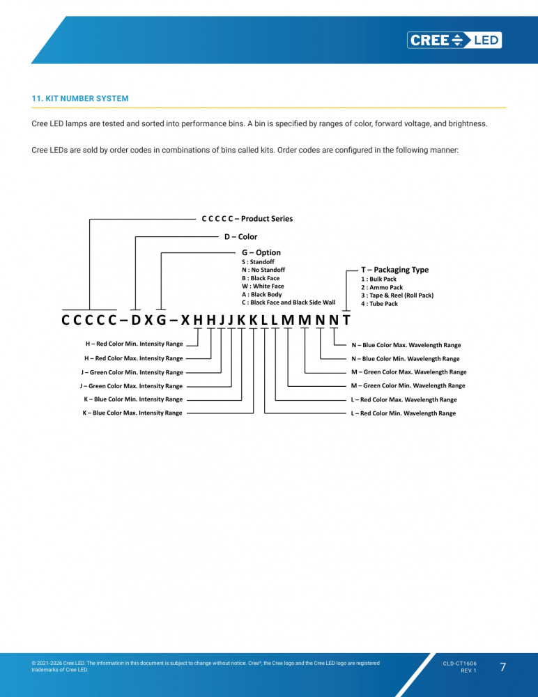 OLY6D-FKC product document page 7