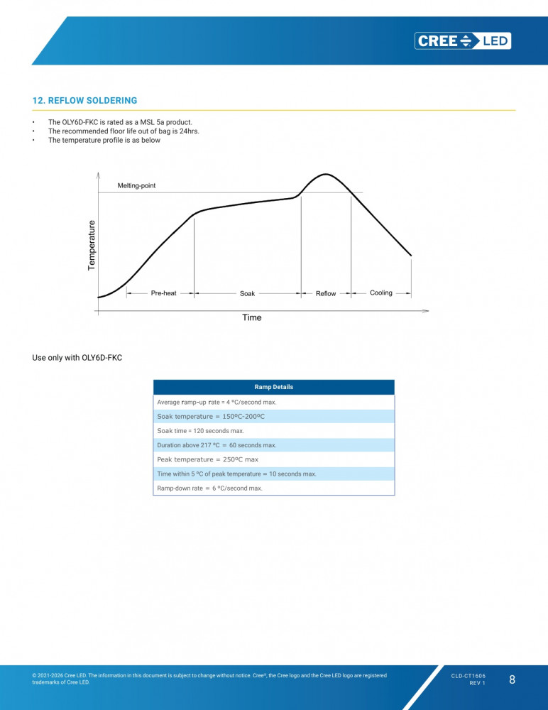 OLY6D-FKC product document page 8