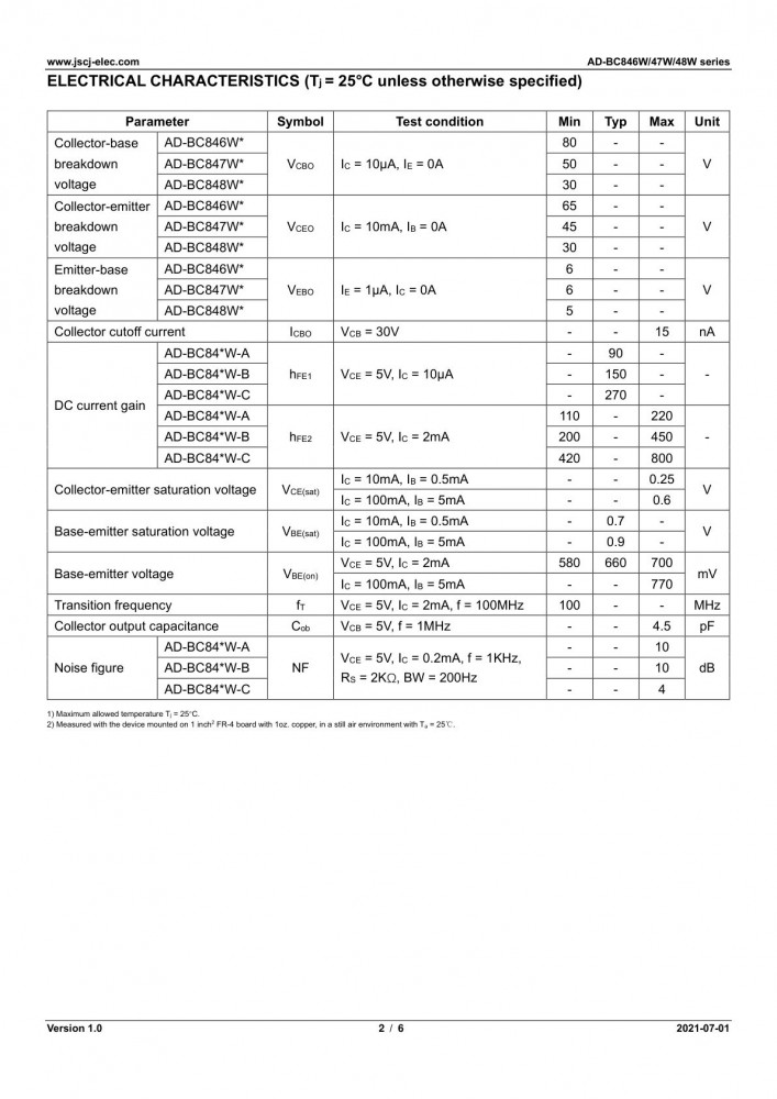 AD-BC846W-B datasheet page 2