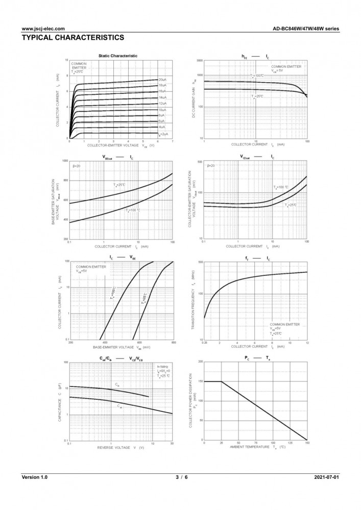 AD-BC846W-B datasheet page 3