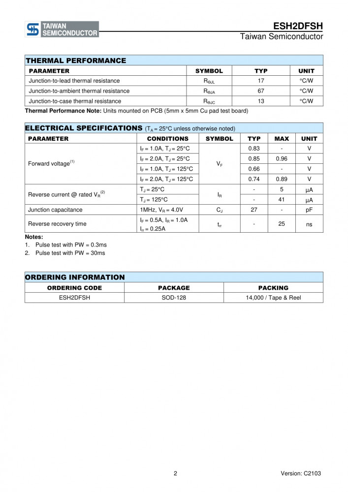 ESH2DFSH datasheet page 2