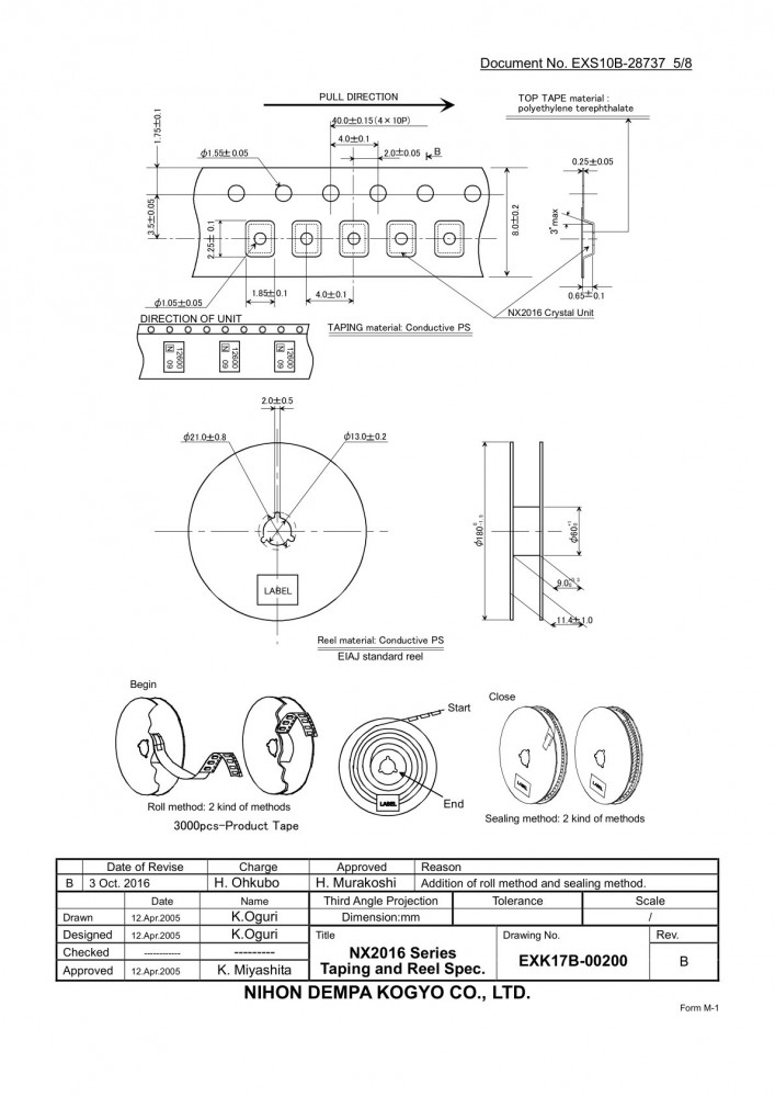 NDK NX2016SA taping specification