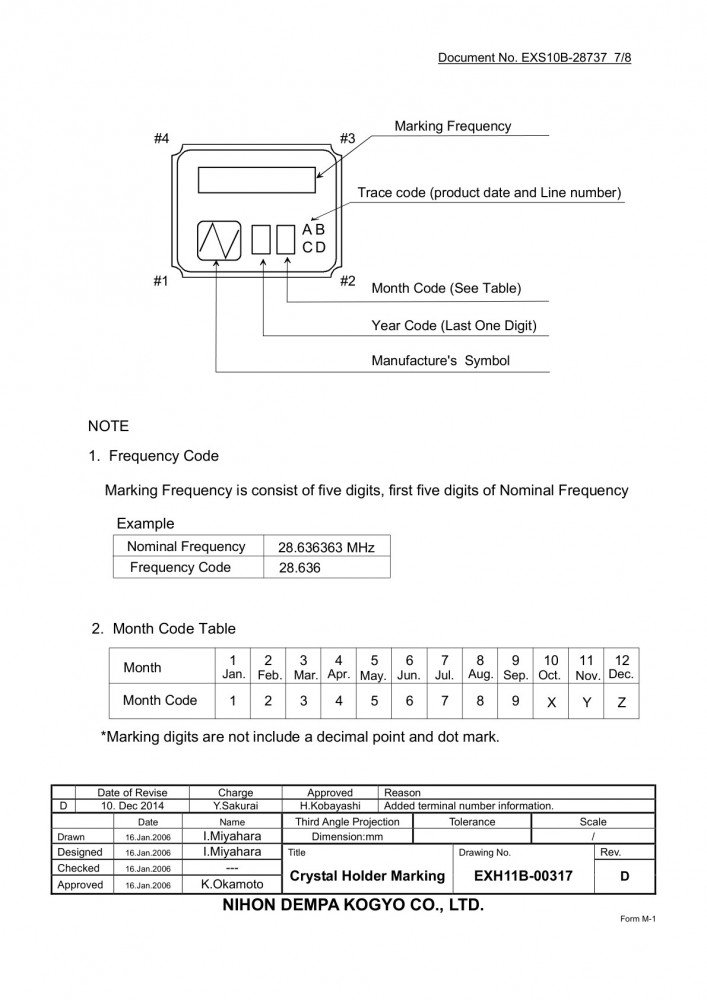NDK NX2016SA holder marking