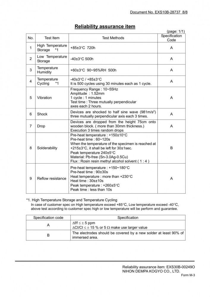 NDK NX2016SA reliability assurance