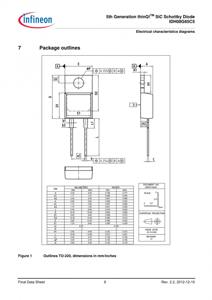 IDH08G65C5 datasheet page 9