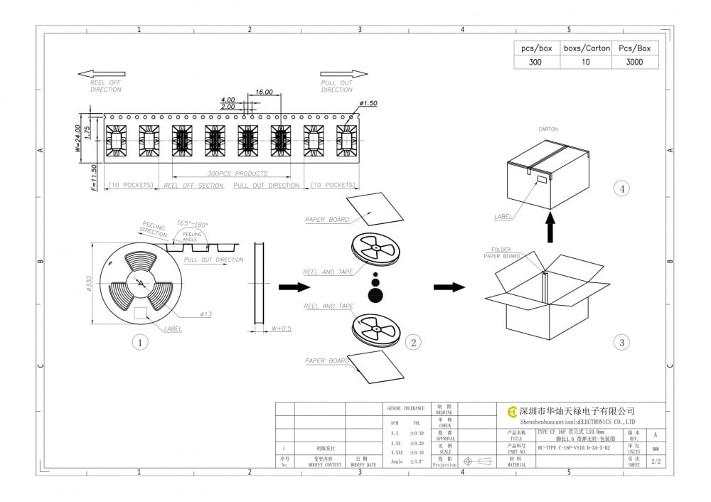 HC-TYPE C-16P-VS10.0-3A-G-02 technical document page 2