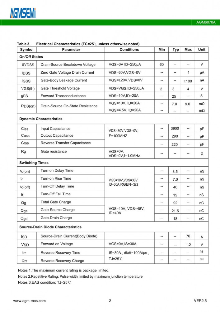 AGM6070A datasheet page 2