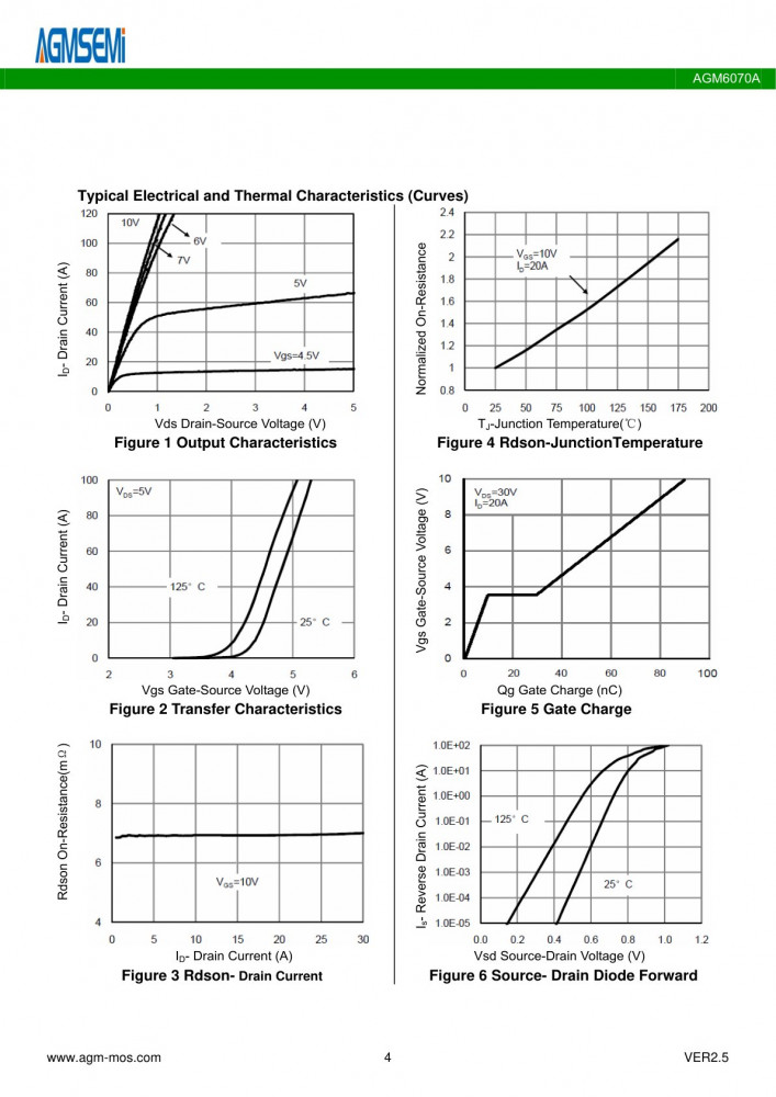 AGM6070A datasheet page 4