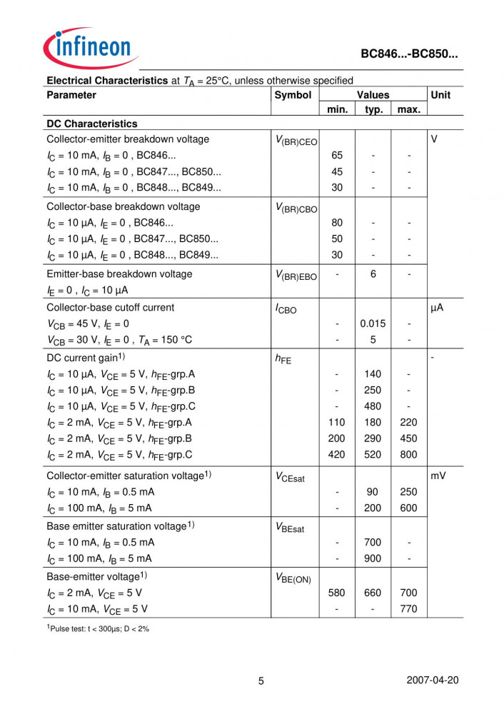 BC850B datasheet page 5