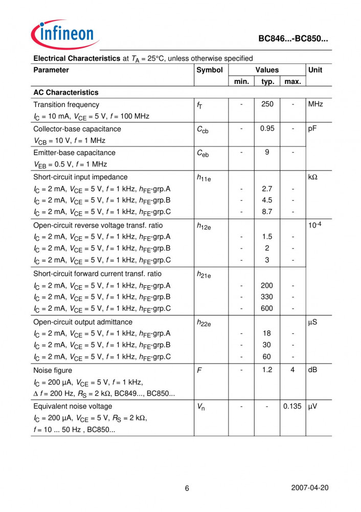 BC850B datasheet page 6