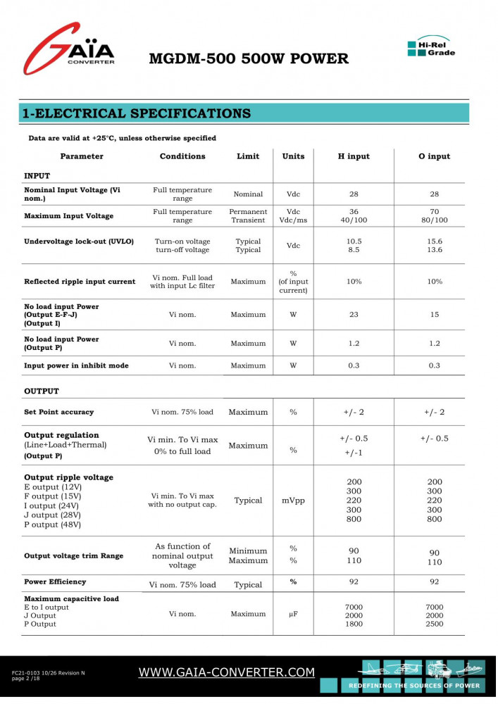MGDM-500 series document preview, page 2