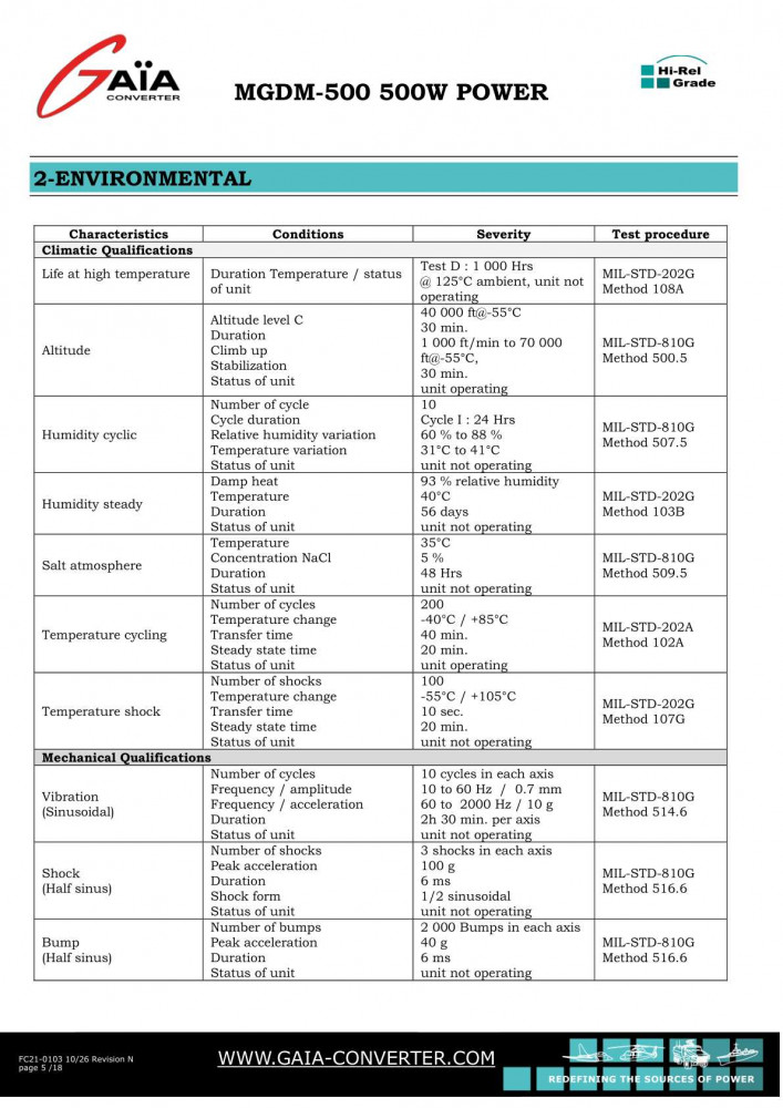 MGDM-500 series document preview, page 5