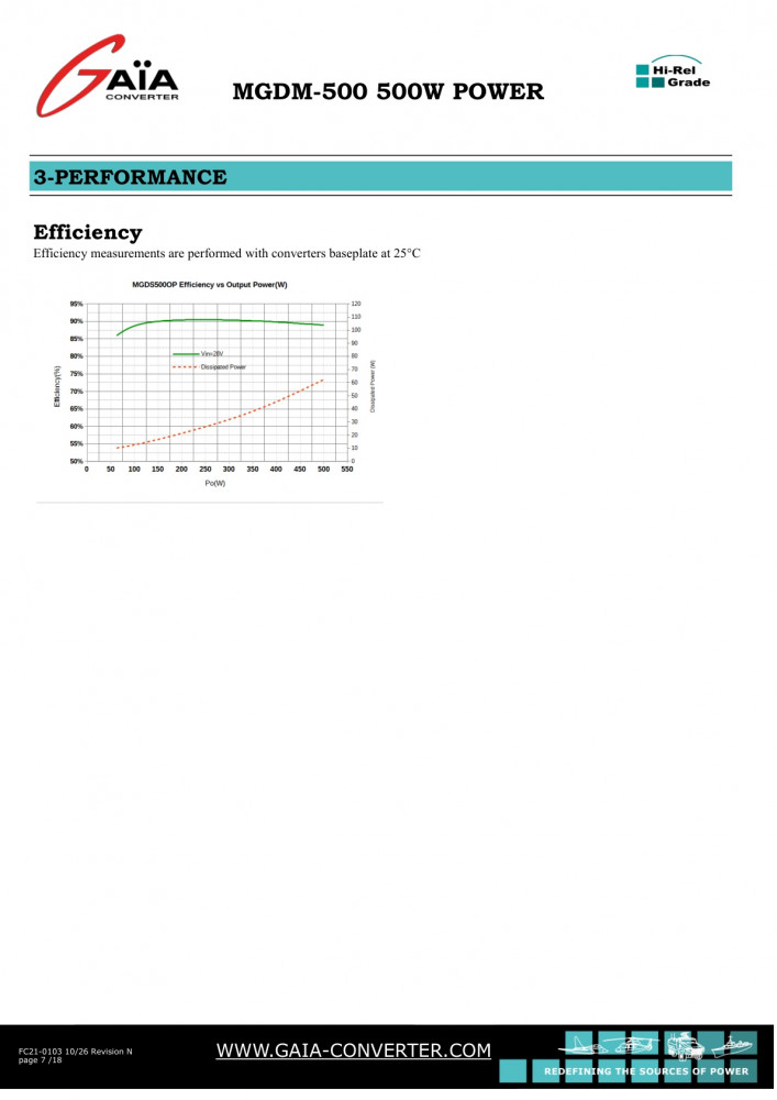 MGDM-500 series document preview, page 7