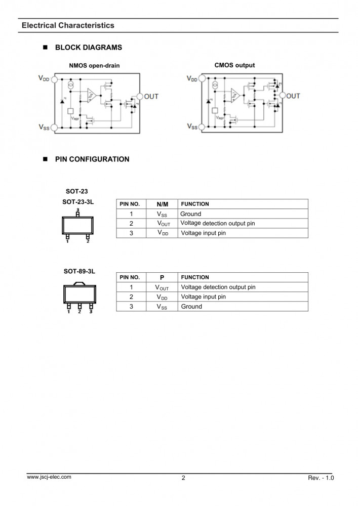 CJ809 datasheet page 2