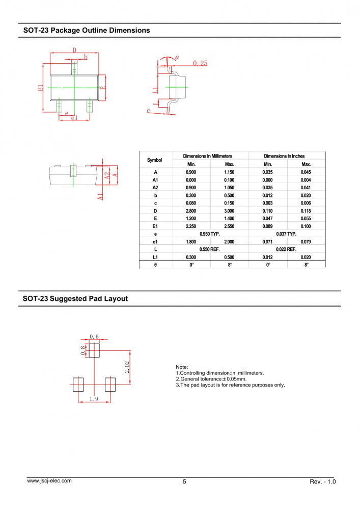 CJ809 datasheet page 5
