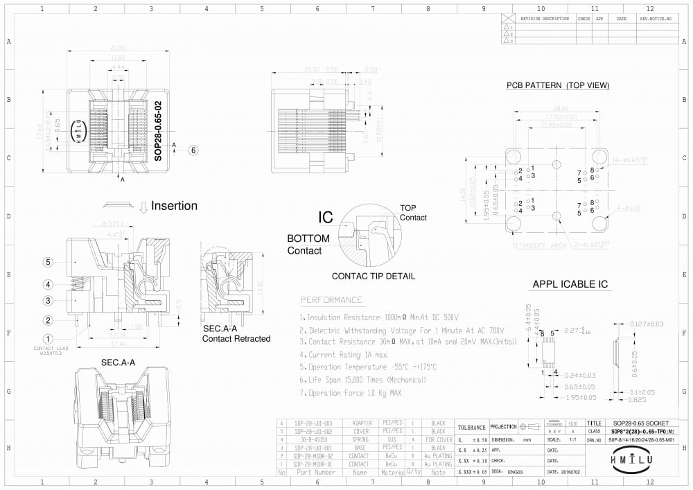 HMILU SSOP2x8(28)-0.65 technical drawing page 1