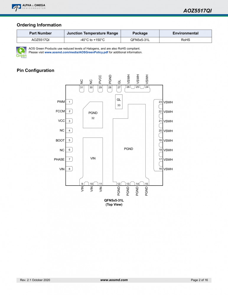 AOZ5517QI document page 2