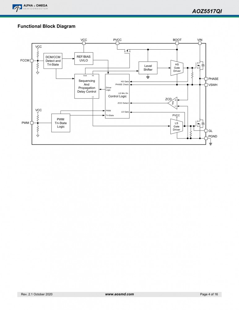 AOZ5517QI document page 4