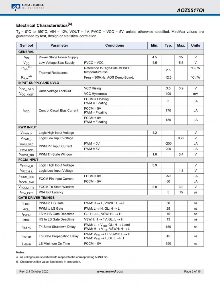 AOZ5517QI document page 6