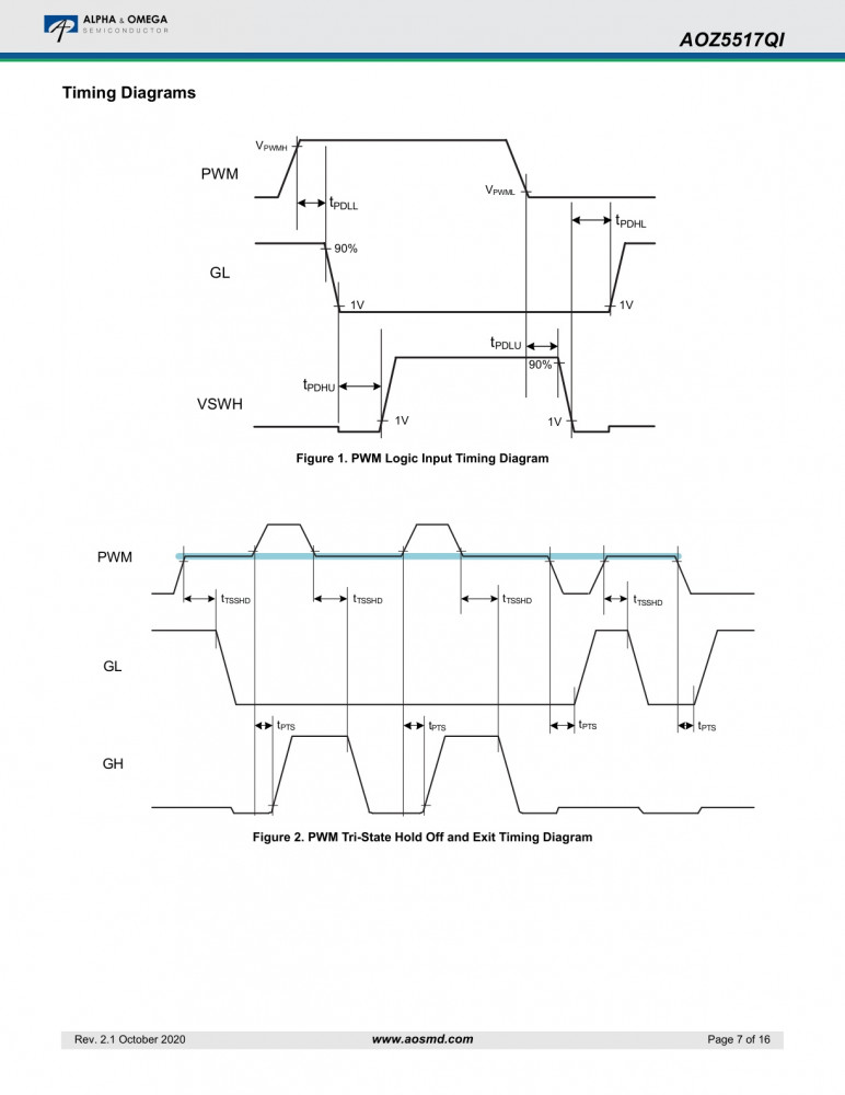 AOZ5517QI document page 7