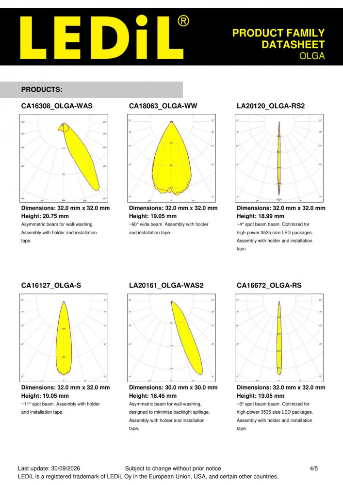 OLGA-SS2 technical document image, page 4