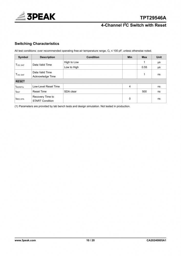 TPT29546A-TS3R datasheet page 10