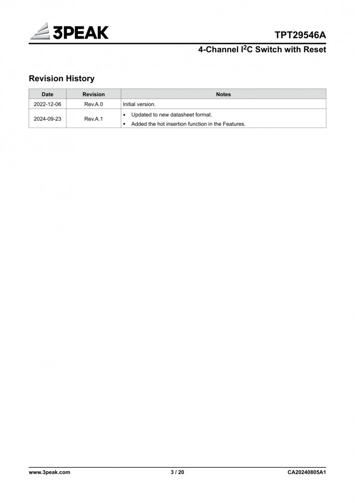 TPT29546A-TS3R datasheet page 3
