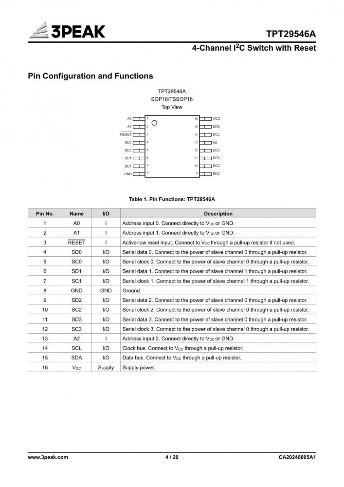 TPT29546A-TS3R datasheet page 4