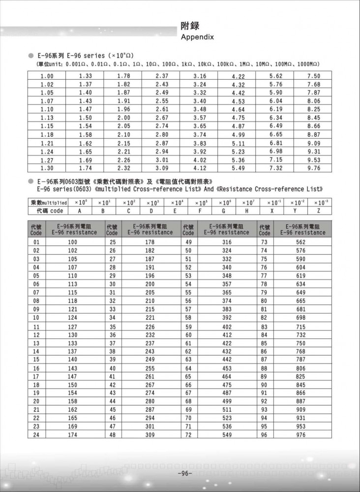 FH RCML08 technical document page 9
