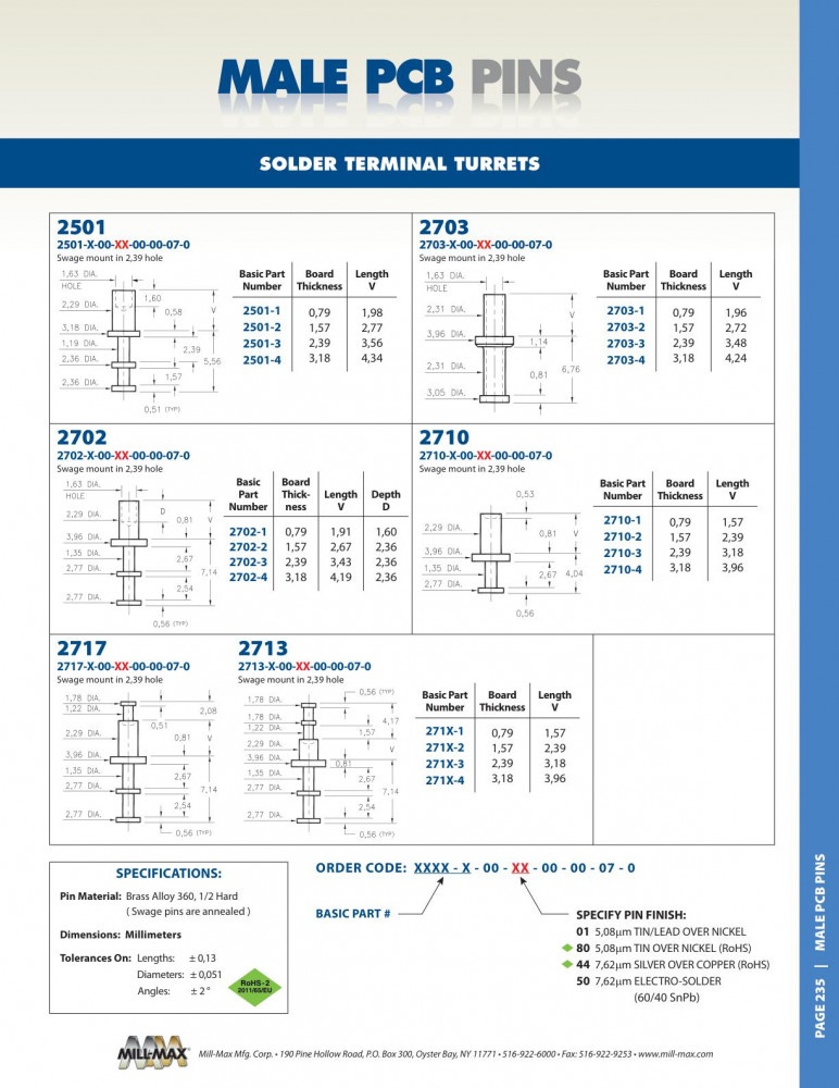 Mill-Max solder terminal turret technical document