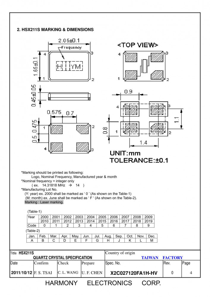 X2C027120FA1H-HV specification page 4