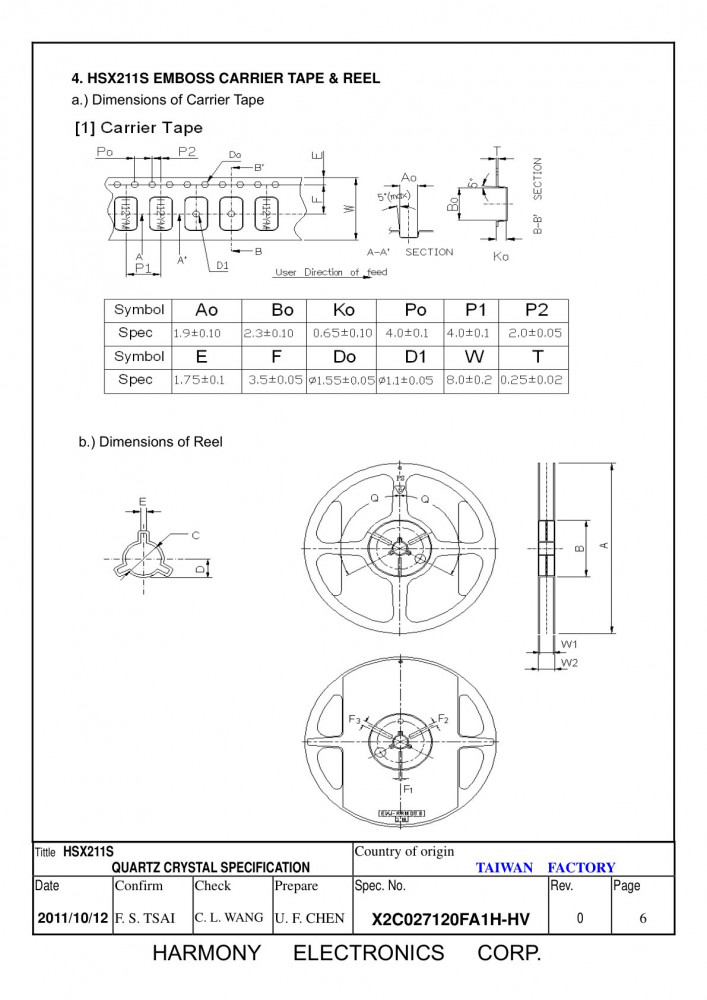 X2C027120FA1H-HV specification page 6