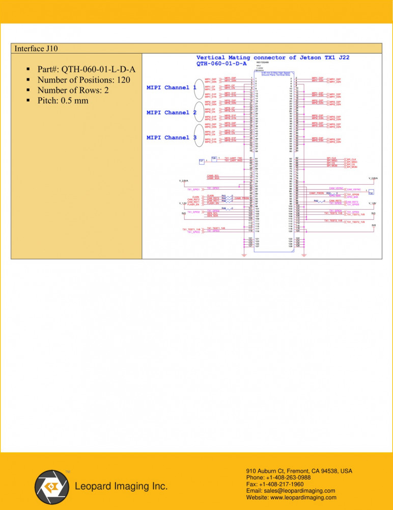 Product document page 5
