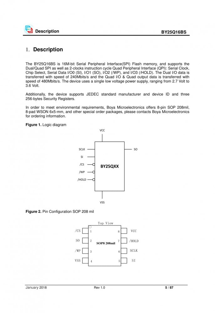 BY25Q16BSTIG(T) datasheet page 5