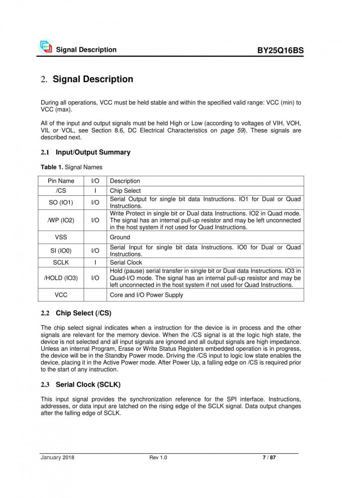 BY25Q16BSTIG(T) datasheet page 7