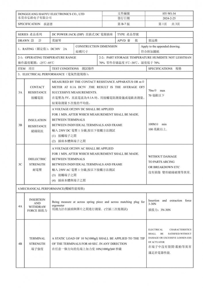 DC-044-2.5-PU approval specification page 3
