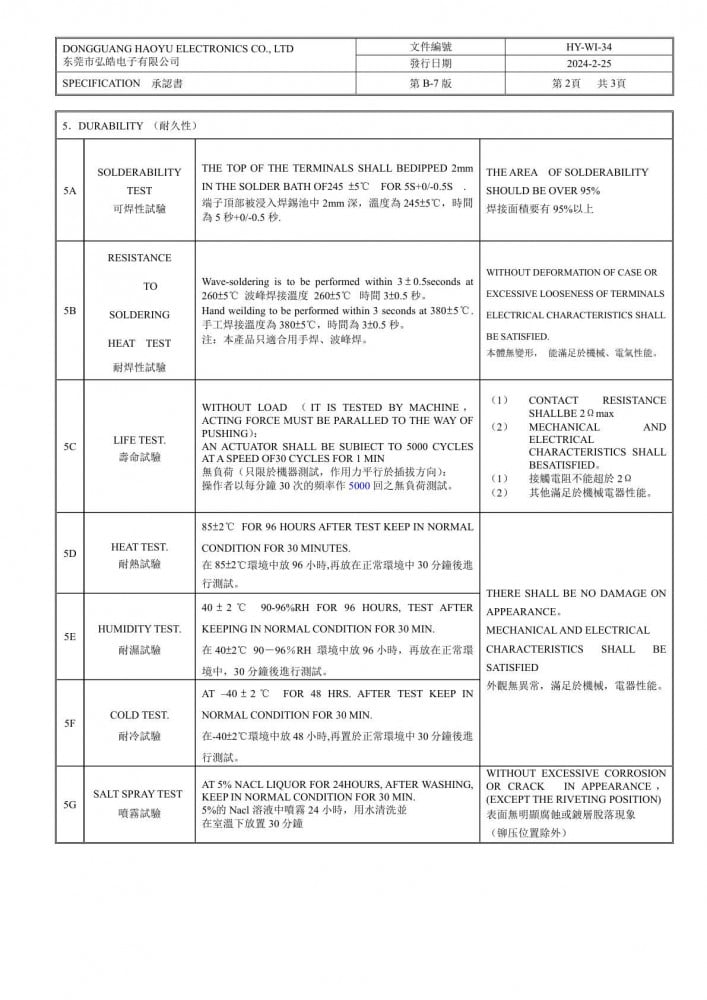 DC-044-2.5-PU engineering drawing page 1