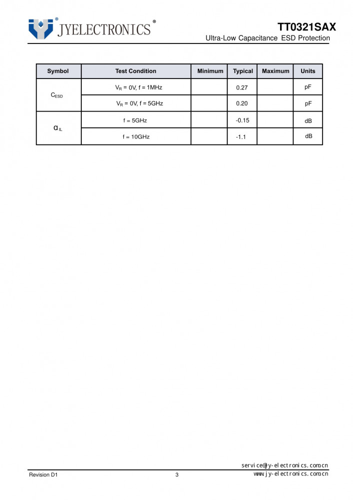TT0321SAX datasheet page 3