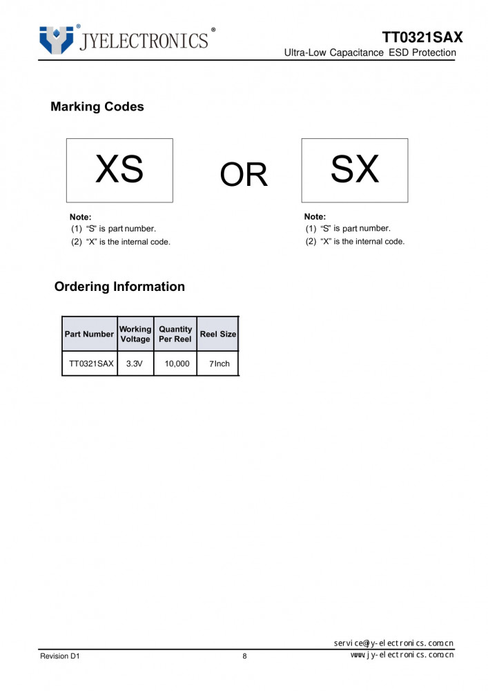 TT0321SAX datasheet page 8