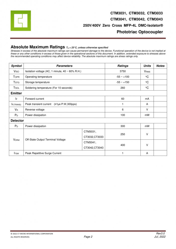 CTM3041 technical document page 2