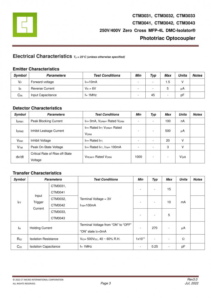 CTM3041 technical document page 3